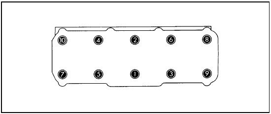 head bolt pattern | VW Vortex - Volkswagen Forum